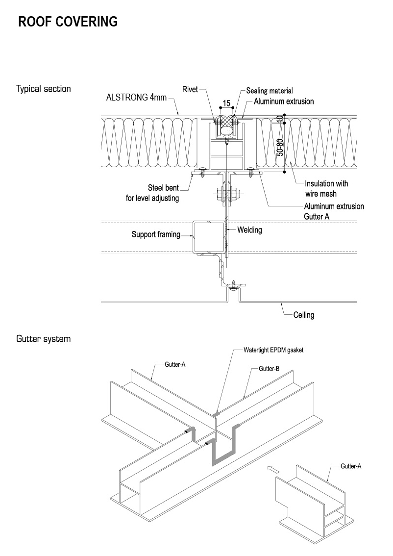 Fire Rated ACP - Fire rated Aluminum Composite Panel - Alstrong